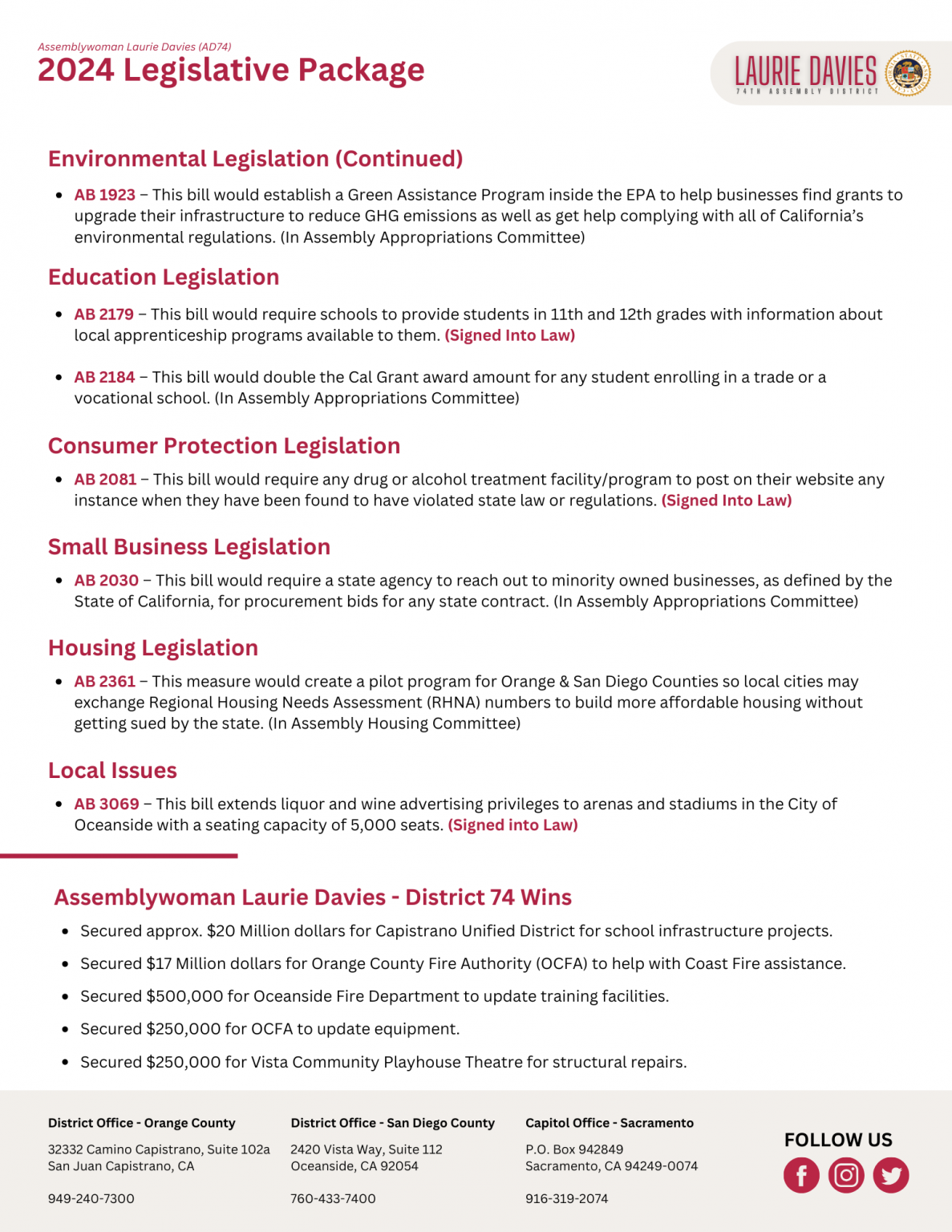 2024 Legislative Update – End of Session - AD74 | Davies