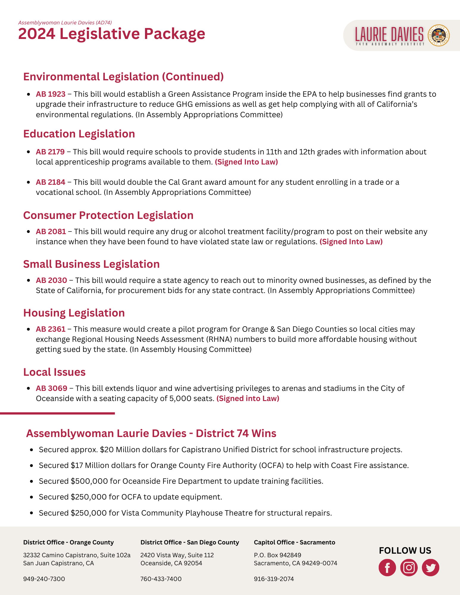 2024 Legislative Update – End of Session - AD74 | Davies